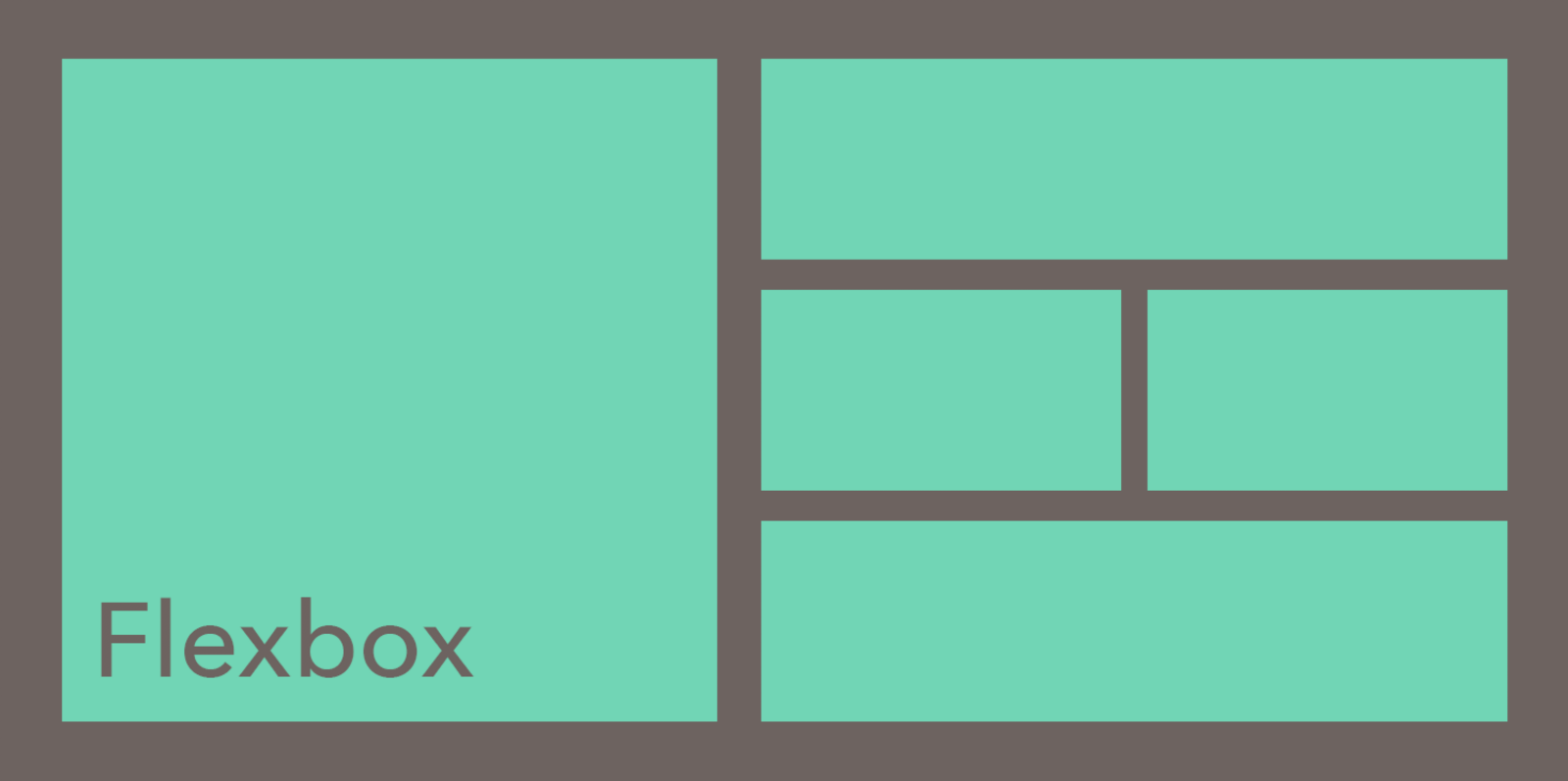 Flexbox illustré · Code avec Ludo